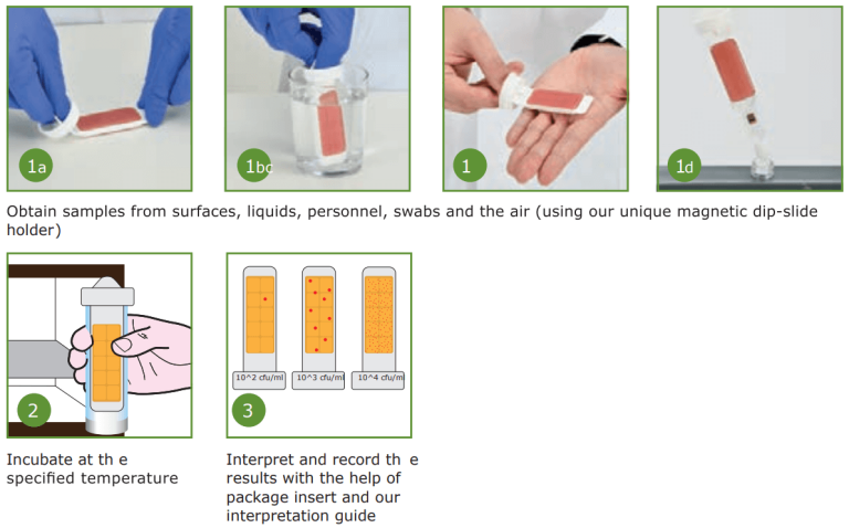雙面培養基快篩浸片 HygieneChek™ PLUS Dip-Slides | 啟新生物科技-生技醫療的領導品牌 Creative