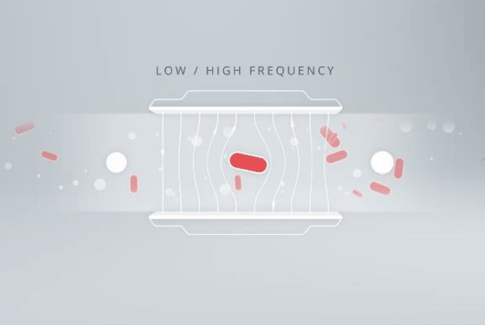 全球第一台 RomerLab CytoQuant 流式細胞即時計數掌上儀ATP冷光儀進化版-環境監測-表面塗抹